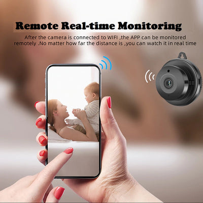 MiniPro™ Camera